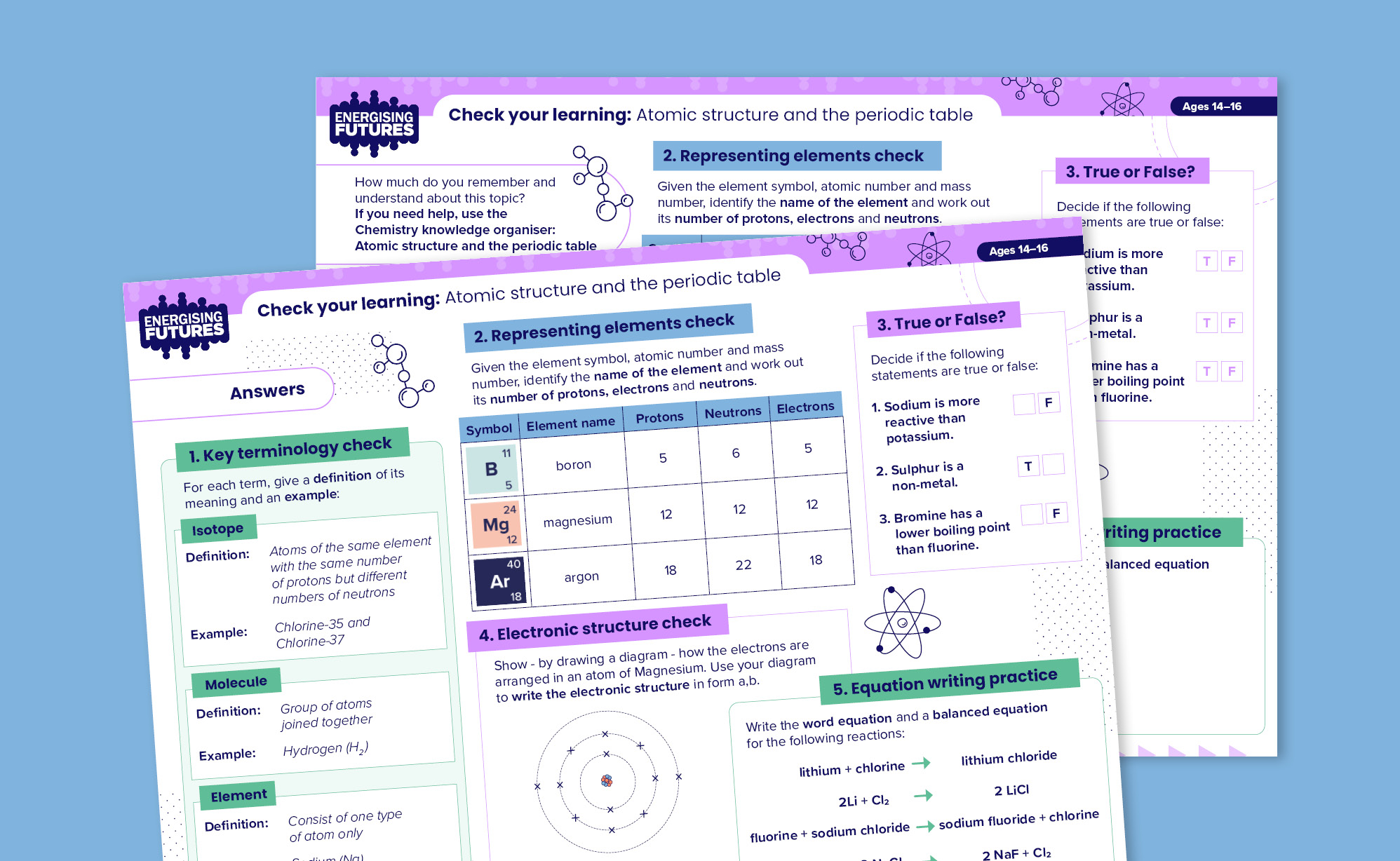 Check Your Learning Atomic Structure And The Periodic Table