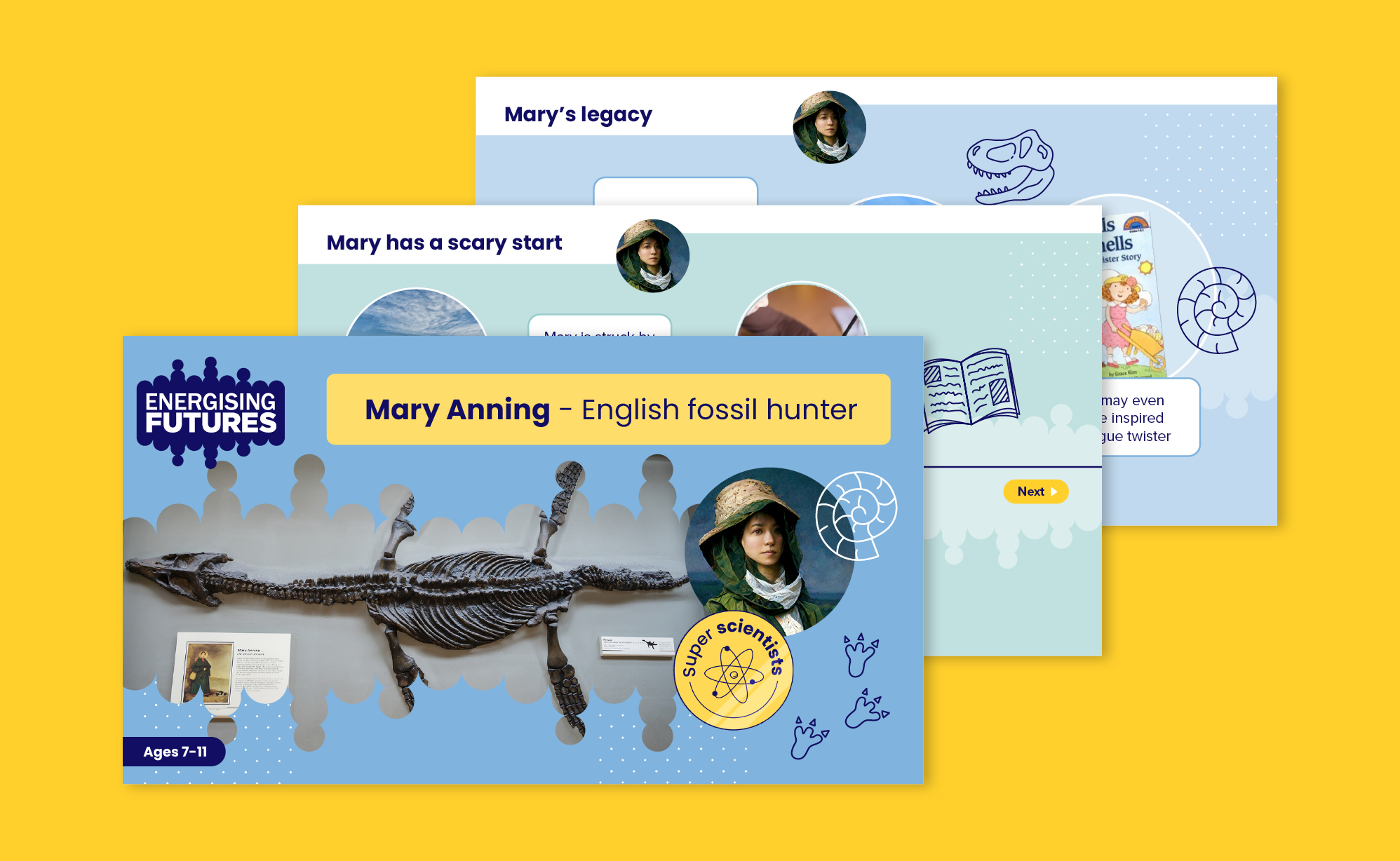 Mary Anning presentation | Energising Futures