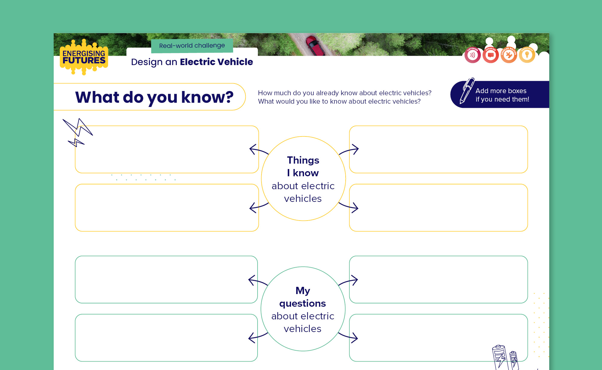 Design an electric vehicle: What do you know? | Energising Futures