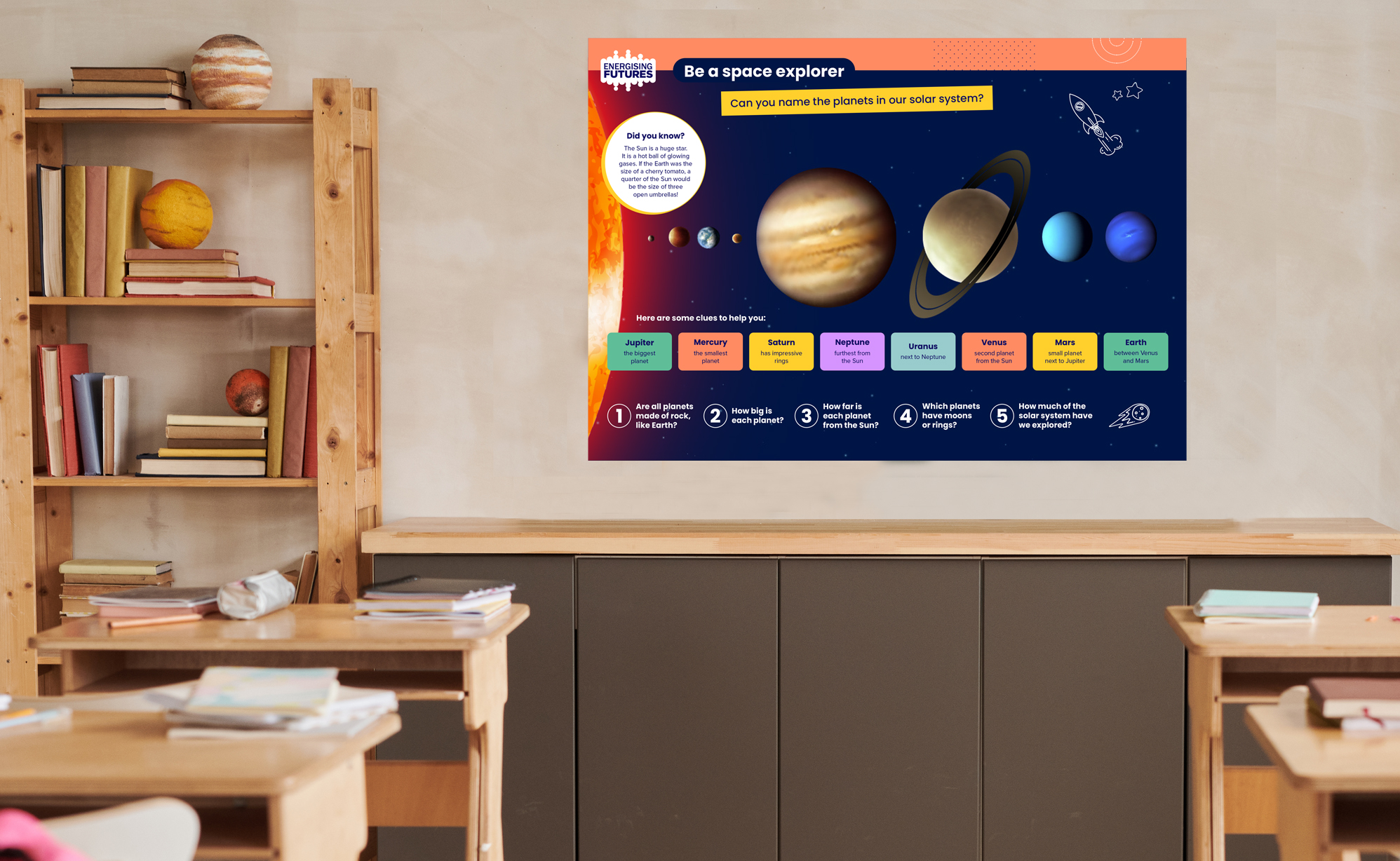 Primary posters | Energising Futures