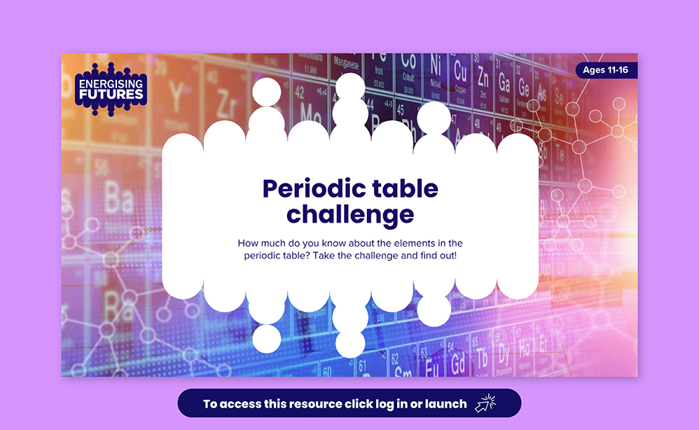 Periodic table challenge interactive | Energising Futures