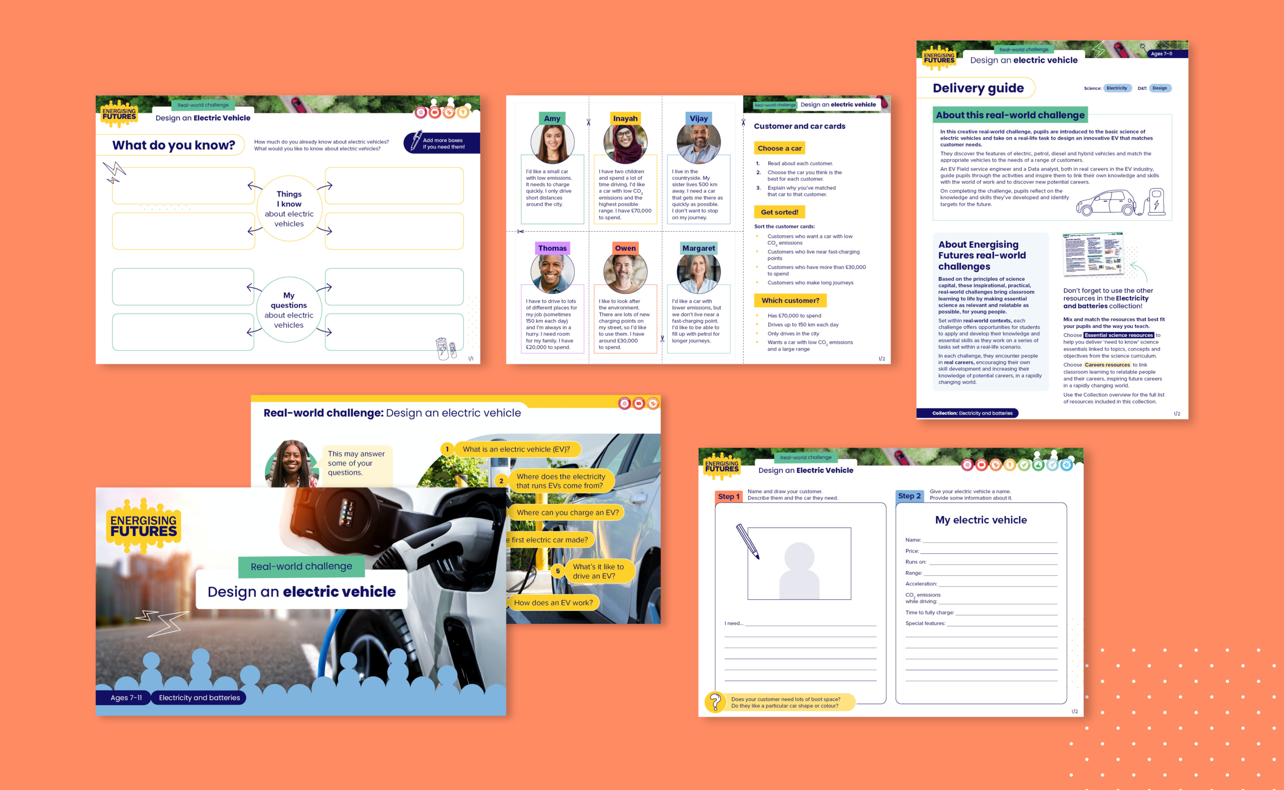 Design an electric vehicle challenge | Energising Futures