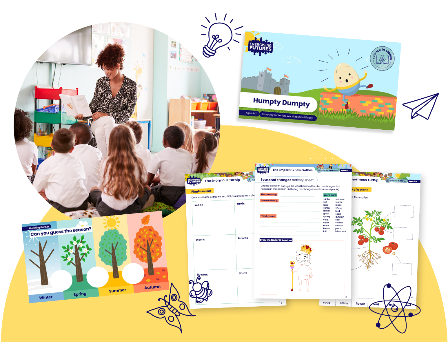 Science activities (primary) | Energising Futures