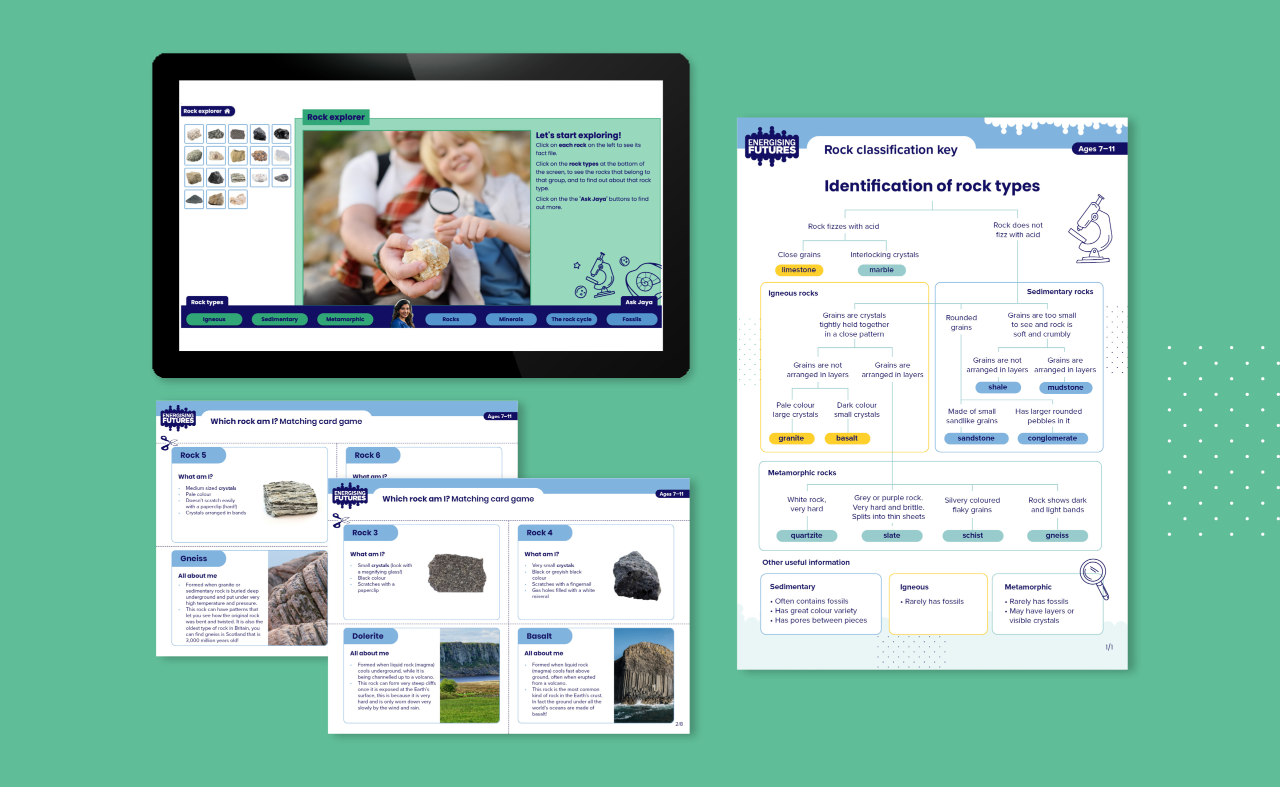 Identifying and grouping rocks | Energising Futures