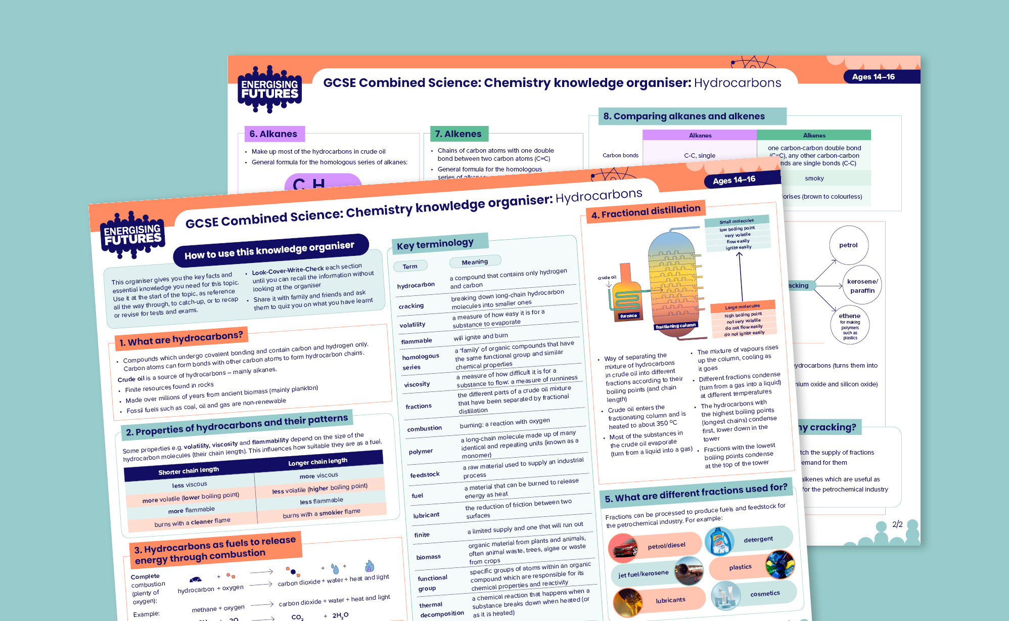 Hydrocarbons knowledge organiser (GCSE combined science) | Energising ...