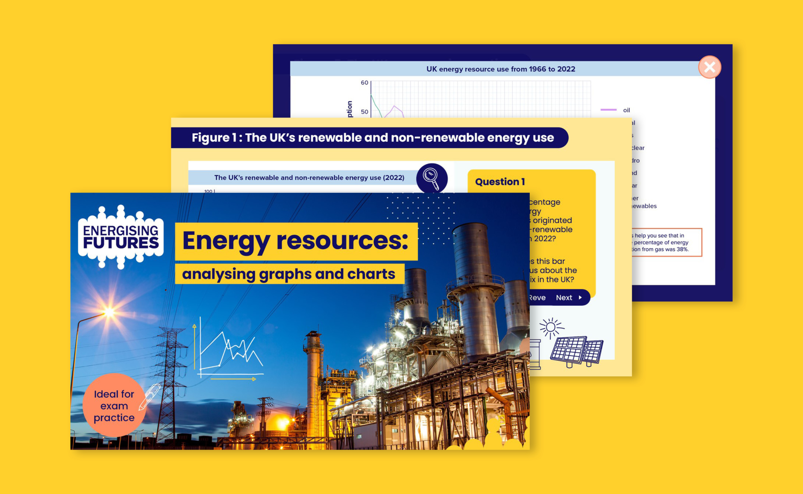 Energy resources: Analysing graphs and charts | Energising Futures