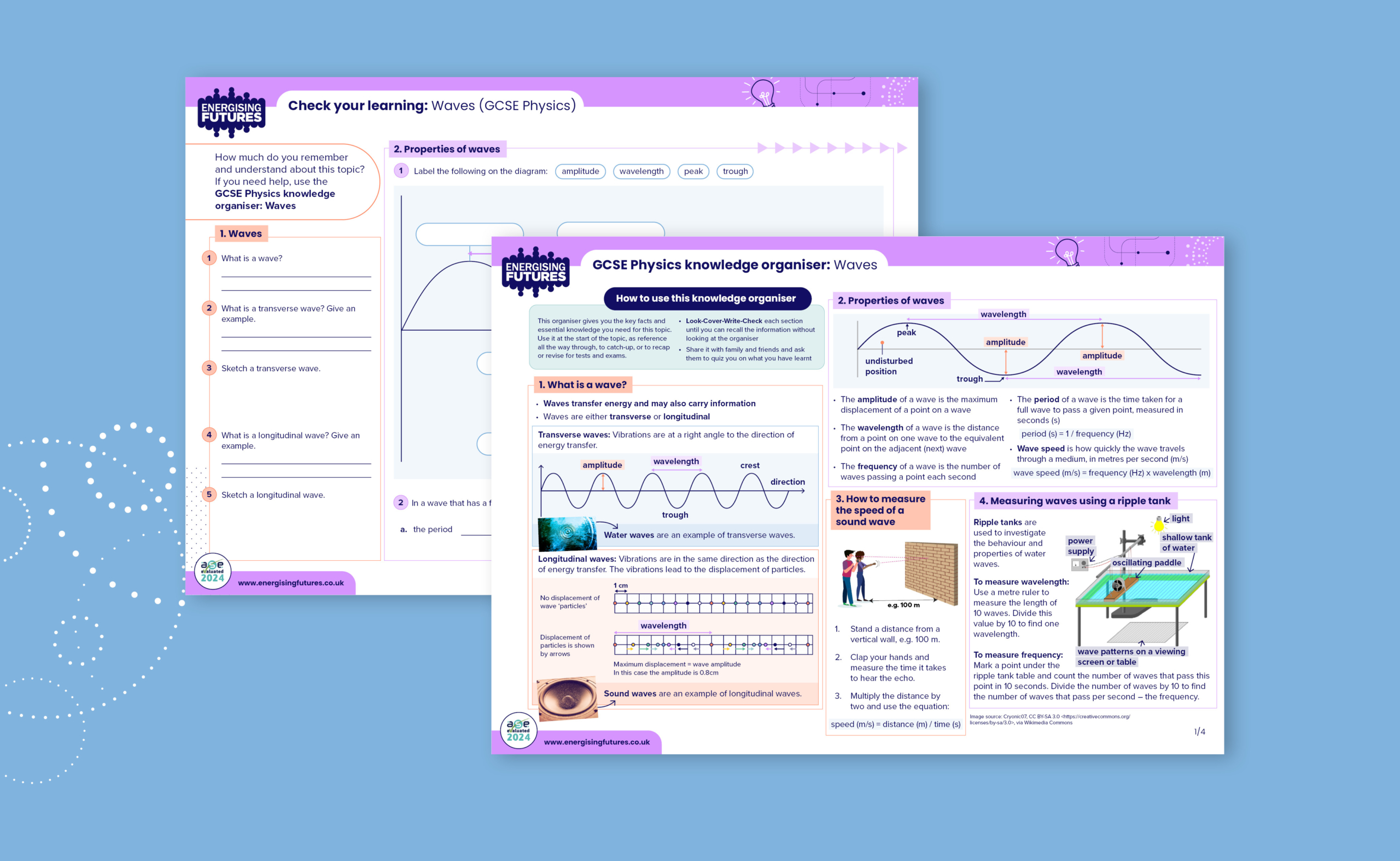 Waves revision (GCSE triple science) | Energising Futures