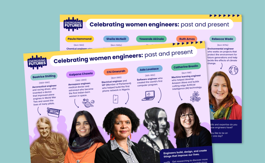 Celebrating women engineers primary poster | Energising Futures