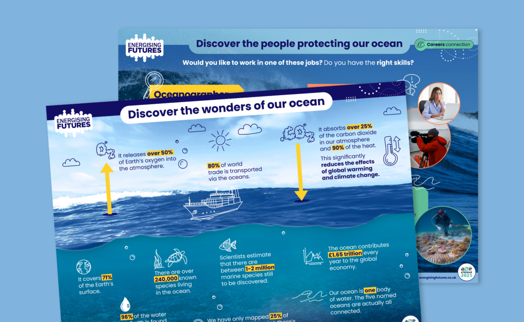 Wonders of our ocean poster (11-14) | Energising Futures