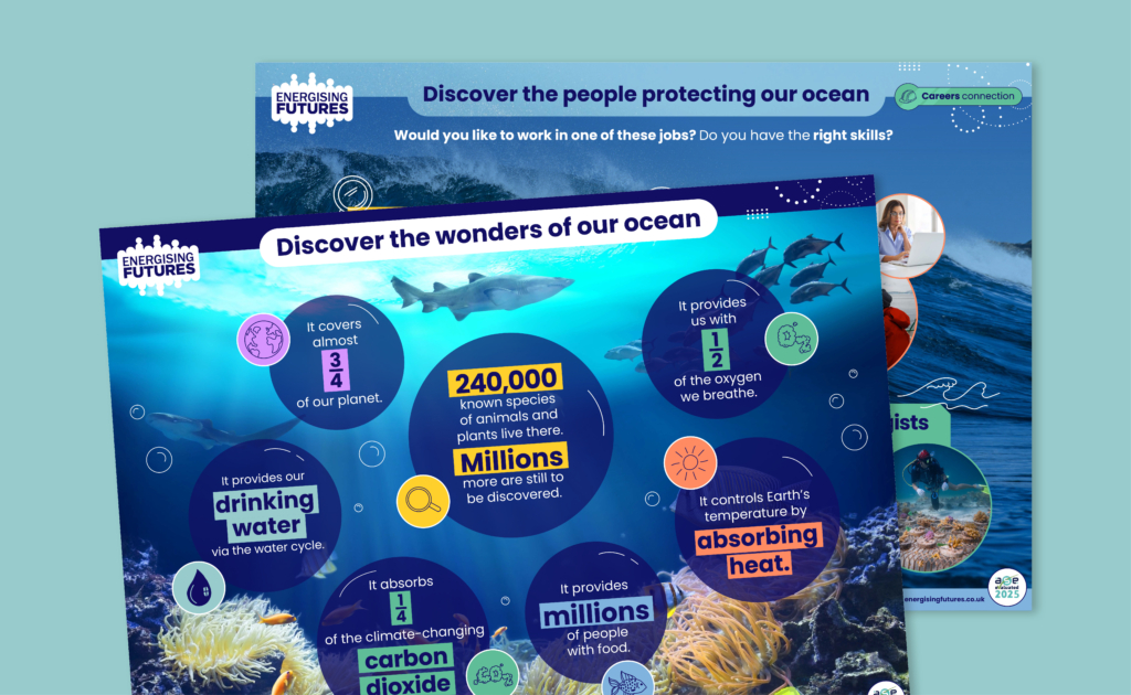 Wonders of our ocean poster (7-11) | Energising Futures