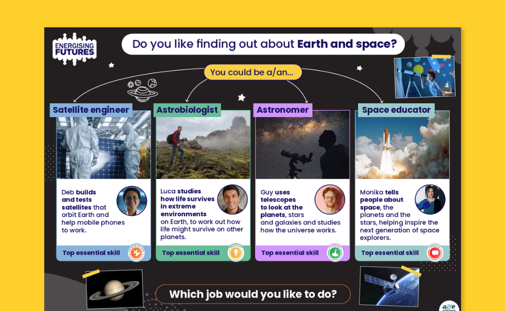 Careers linked to earth and space poster | Energising Futures