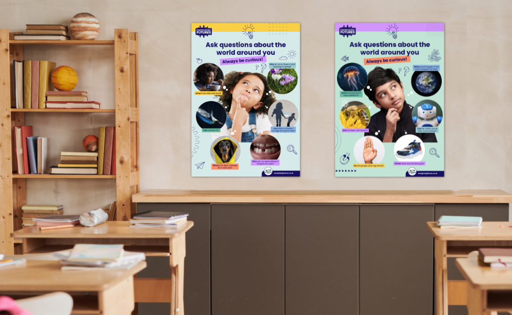 Asking questions posters (primary) | Energising Futures